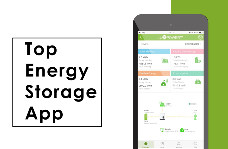 Solar Inverter Monitoring - Best Inverter Battery Monitor Systems