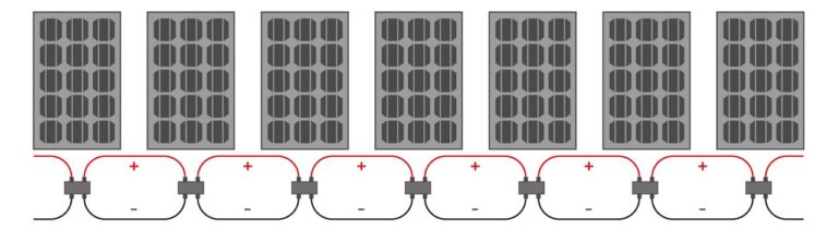 How to Wire Solar Panels to Inverter