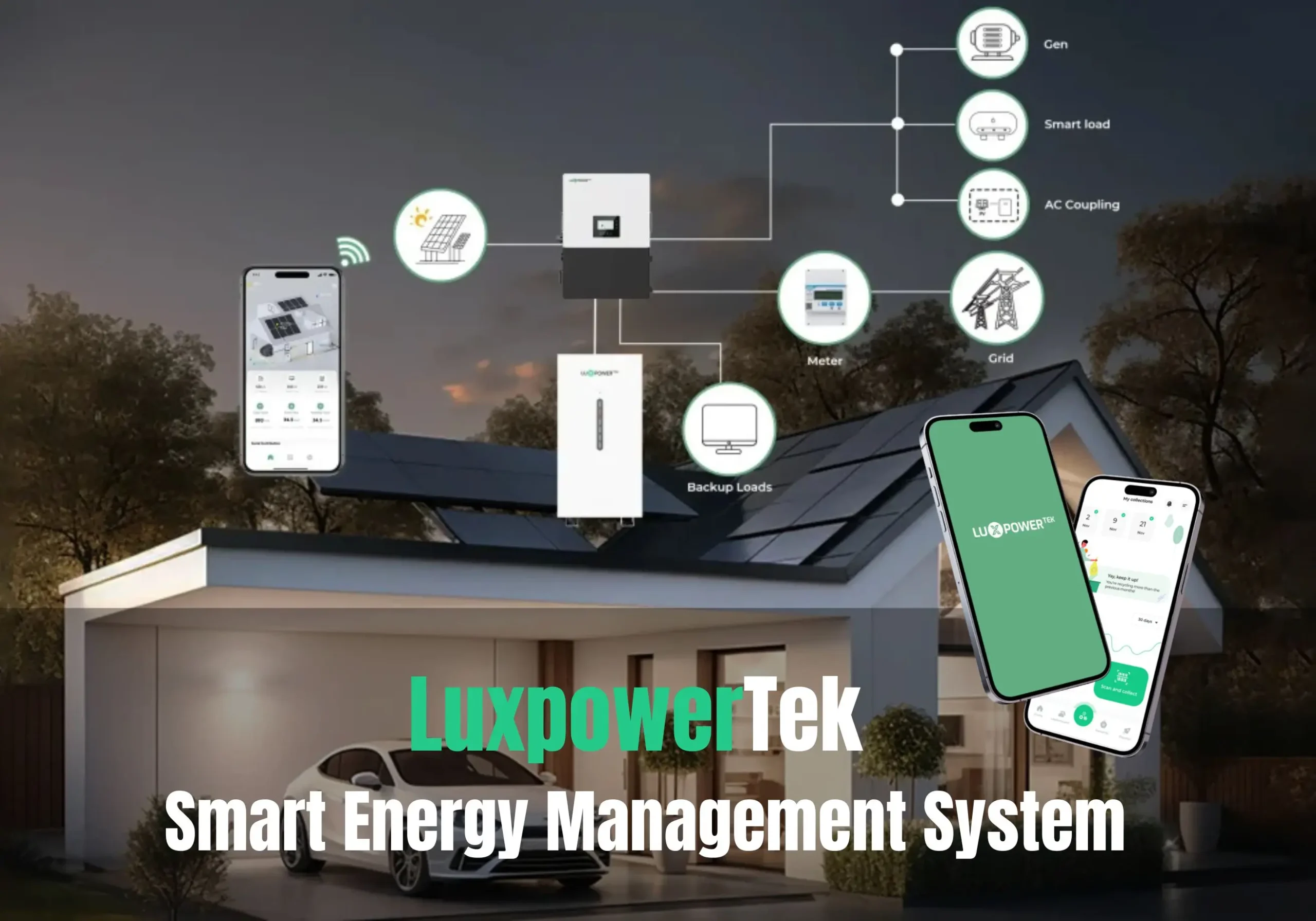 Gestione intelligente dell'energia Luxpower